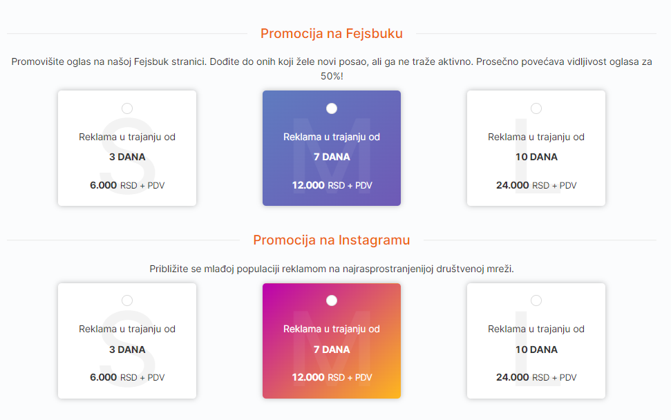 Kako da postavim oglas za posao? | HR Lab