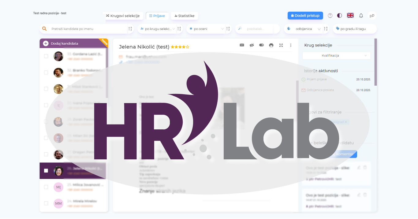 10 razloga zašto treba da koristite HR Lab | HR Lab